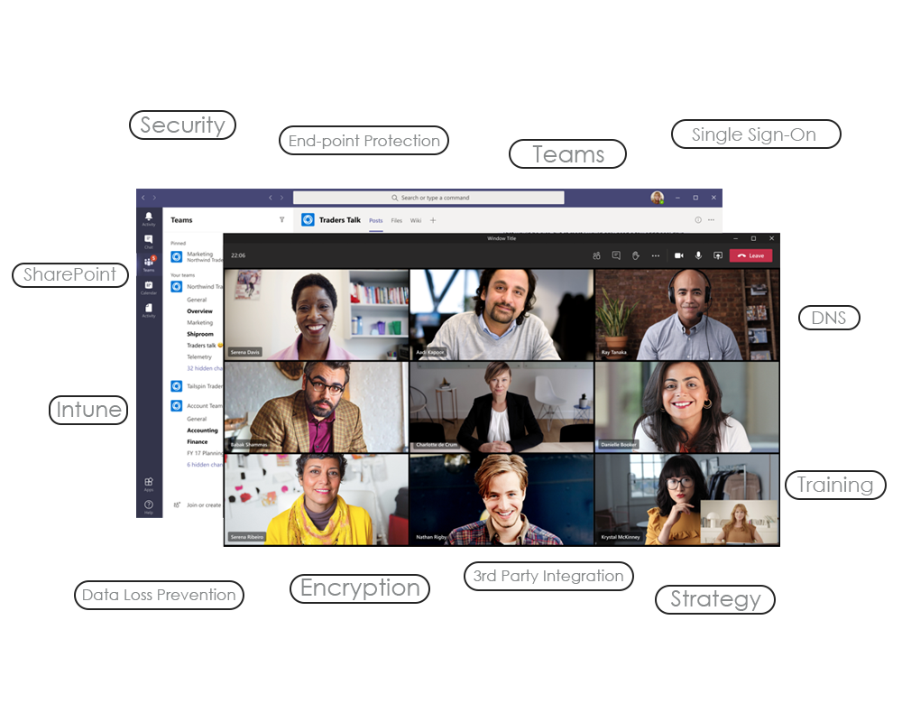 Home - ModernWorkplace.Cloud